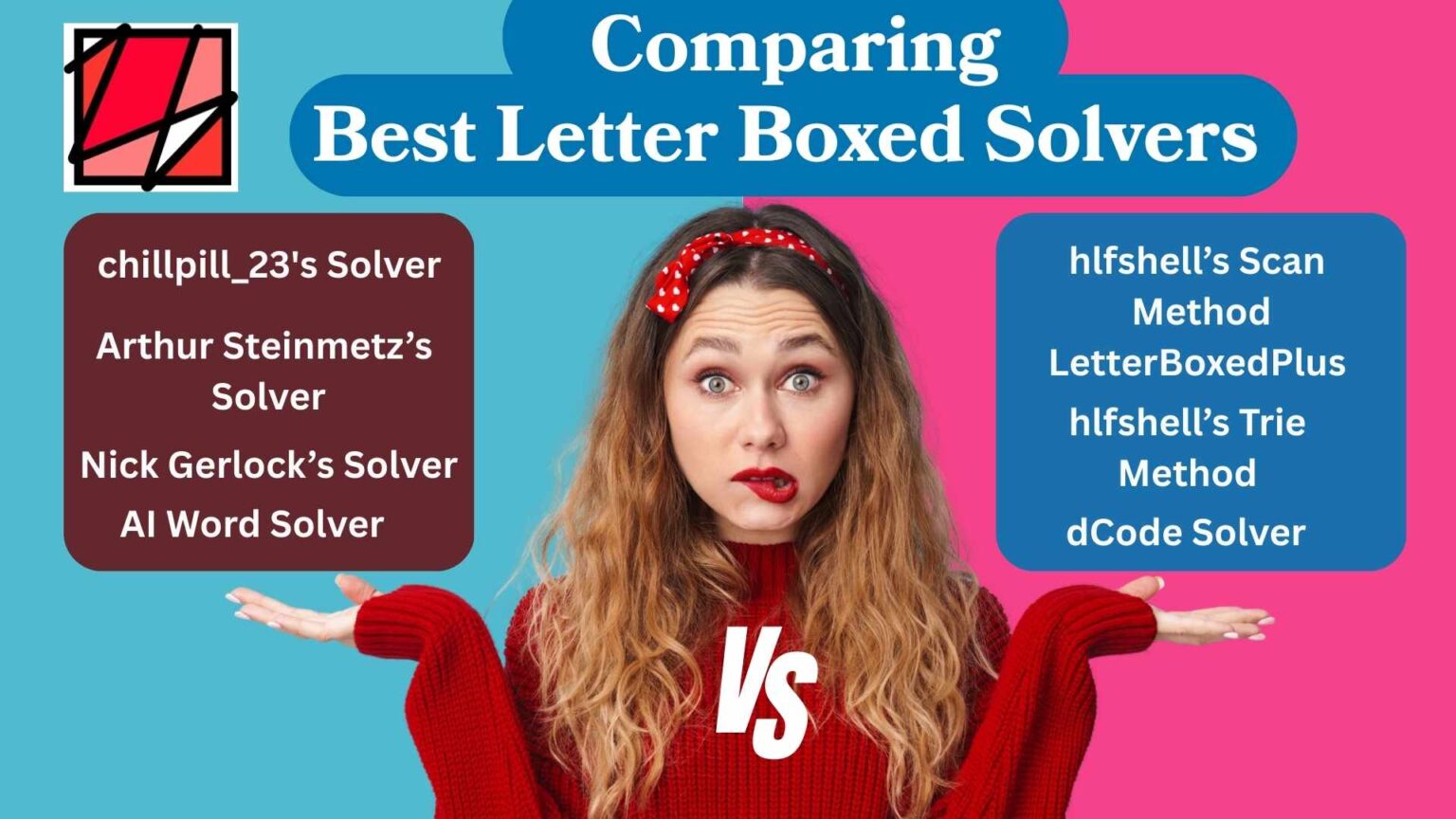 Letter Boxed Answers And Guide, Rules,& Best Strategies 2025
